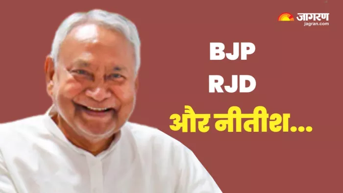 20 साल से सत्ता में हैं Nitish Kumar, 6 बार BJP और 2 बार RJD के साथ ...