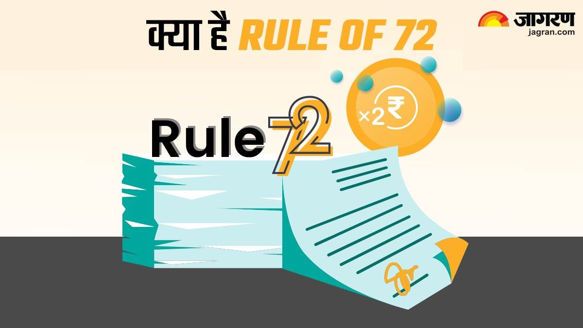 Rule of 72: निवेश से पहले ही पता चल जाएगा कितने समय में पैसा होगा डबल ...