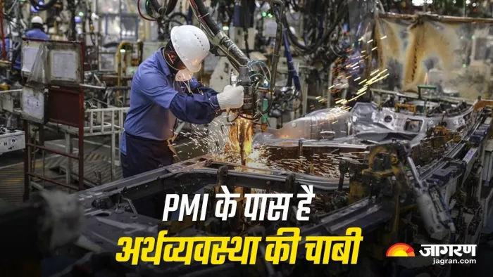 क्या होता है PMI Data? अमीरी-गरीबी तय करने के साथ मिलती है अर्थव्यवस्था ...