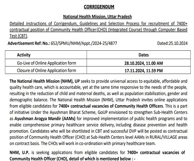 UP NHM CHO Vacancy 2024: यूपी एनएचएम में कम्युनिटी हेल्थ ऑफिसर के बंपर ...