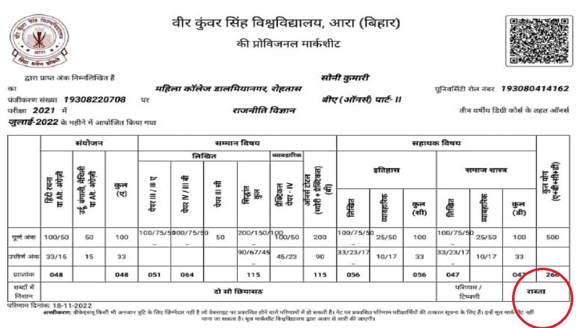 वीर कुंवर सिंह विवि के रिजल्ट में गड़बड़ी, ऑनलाइन जारी किया अजीबोगरीब ...