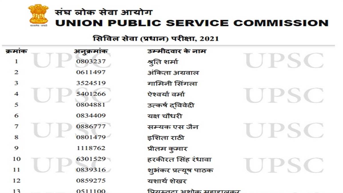 UPSC 2021 Toppers List: सिविल सेवा परीक्षा में पहले तीन स्थानों पर ...