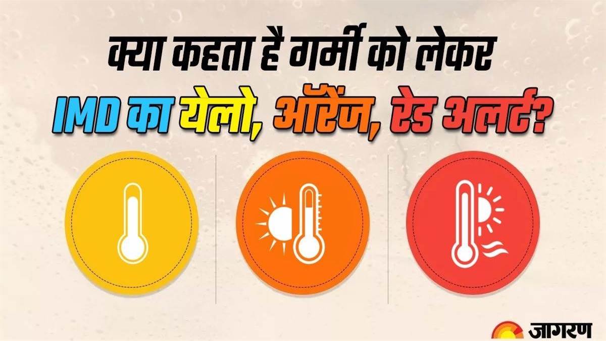Heatwaves Alert: क्या होता है रेड, ऑरेंज और येलो अलर्ट? समझिए IMD कब ...