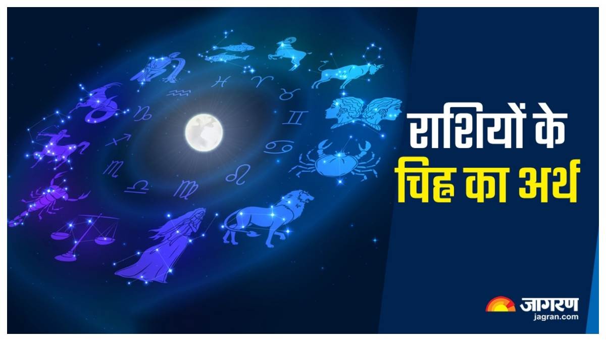 Zodiac sign names in hindi and english - Horoscopeaz.com