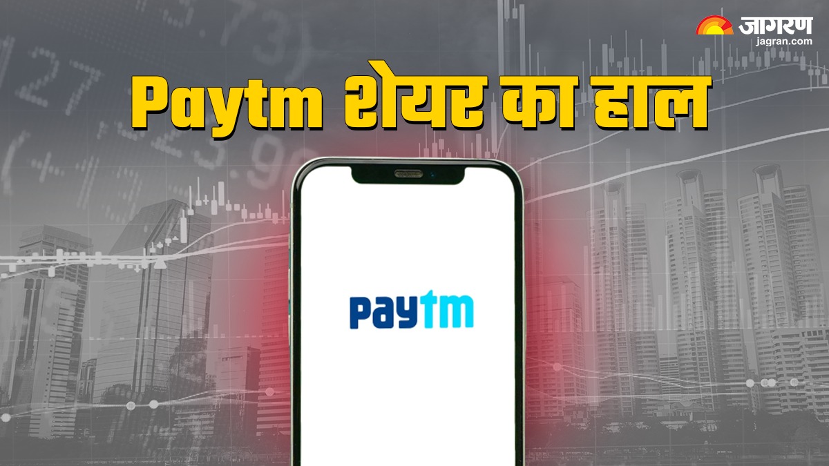Share Market Update: Paytm के शेयरों ने पकड़ी तूफानी रफ्तार, IREDA ने ...