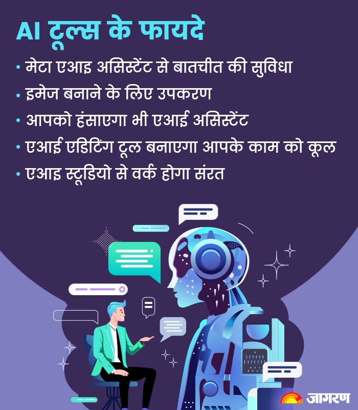 AI Tools Benefits: बातचीत से लेकर एडिटिंग तक में आपकी मदद करेंगे एआई के ...