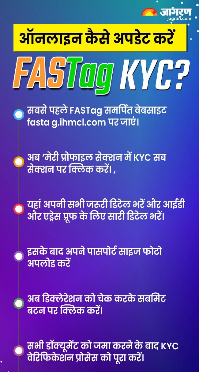 आज रात तक करा लें FASTag की KYC, नहीं तो देना पड़ेगा दोगुना टोल; यहां ...