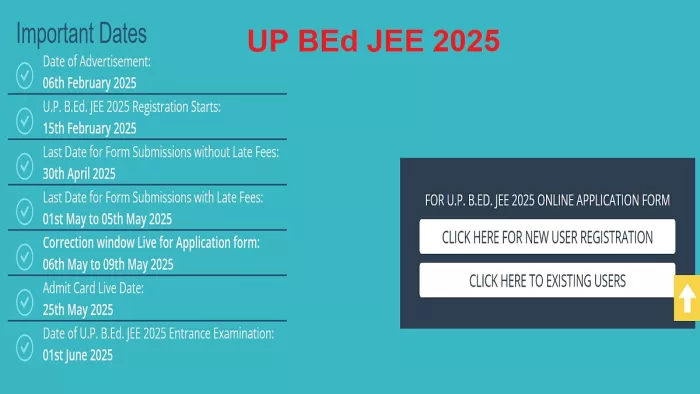 UP BEd 2025: यूपी बीएड एंट्रेस टेस्ट एप्लीकेशन फॉर्म भरने की लास्ट डेट ...