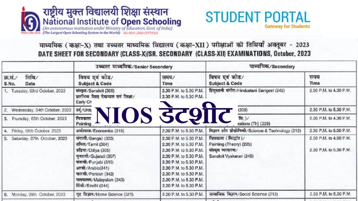 NIOS Date Sheet 2023: 3 अक्टूबर से होंगे 10वीं, 12वीं के पब्लिक एग्जाम ...