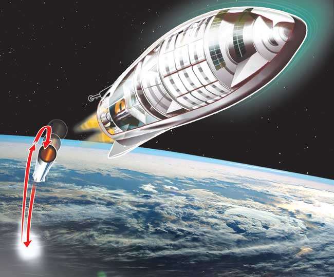 Private flight into space, wings to human dreams, two American space ...