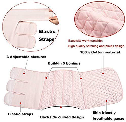 कमर और पेट को शेप देना चाहती है तो इस टमी कंट्रोल बेल्ट को लगाएं - Buy ...