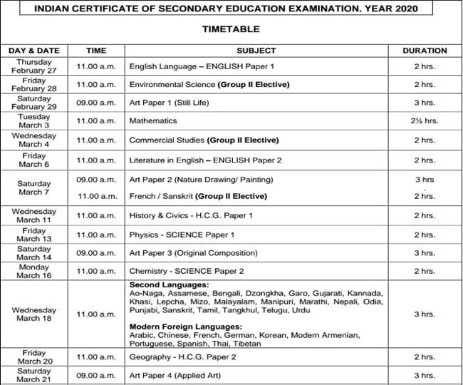 ICSE ISC Date Sheet 2020: फरवरी से शुरू हो रही हैं बोर्ड परीक्षाएं ...