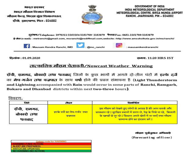 Dhanbad Weather Forecast: धनबाद समेत आस-पास के जिलों में मेघ गर्जन के ...