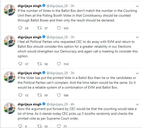 मतदान के दिन दिग्विजय सिंह को याद आया EVM, चुनाव आयोग को दिया ये सुझाव ...