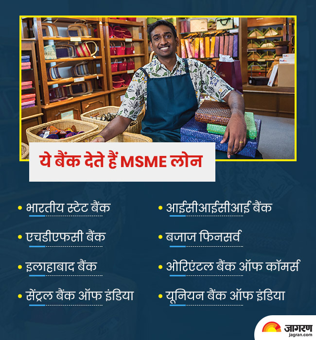Yes Bank Introduces New Schemes For Msme Loan
