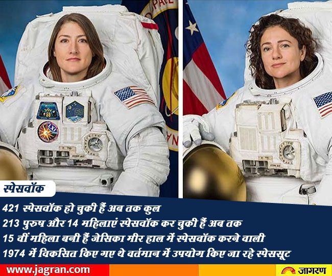 All Female Space Walk: जानिए क्यों मील के पत्थर की तरह है सिर्फ महिलाओं ...