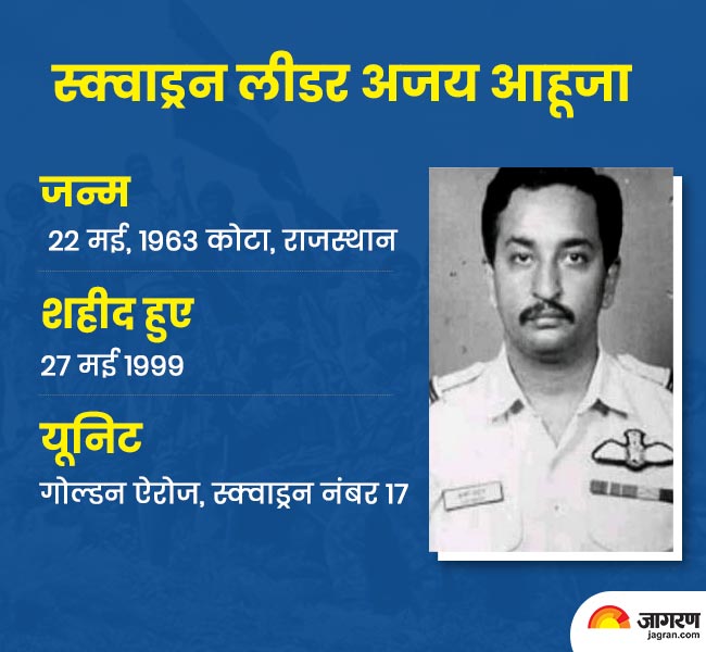 कारगिल विजय दिवस: जमीन और आसमान दोनों जगह सैनिकों ने दिखाई थी बहादुरी ...