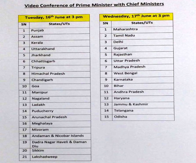 PM-CM Meet: कोरोना के ताजा हालातों पर PM Modi कल करेंगे CM हेमंत से ... PM-CM Meet: कोरोना के ताजा हालातों पर PM Modi कल करेंगे CM हेमंत से ...