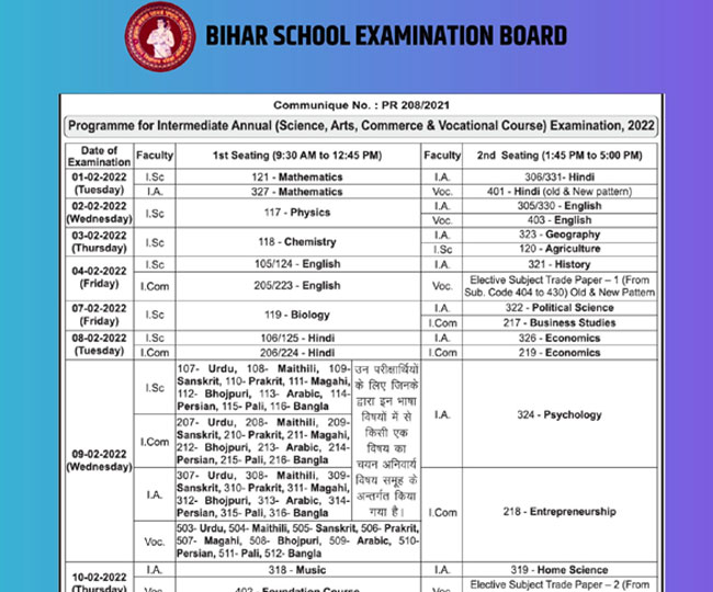 Bihar Board MatricInter Date Sheet: बिहार बोर्ड ने मैट्रिक व इंटर ...