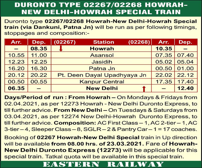 Indian Railways IRCTC: एक साल बाद अब हावड़ा-नई दिल्ली दुरंतो भी लाैटेगी ...