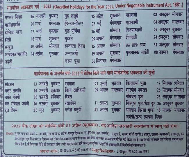 झारखंड सरकार ने साल 2022 में दी इतनी छुट्टी, जानकर कर्मचारी-अधिकारी ...