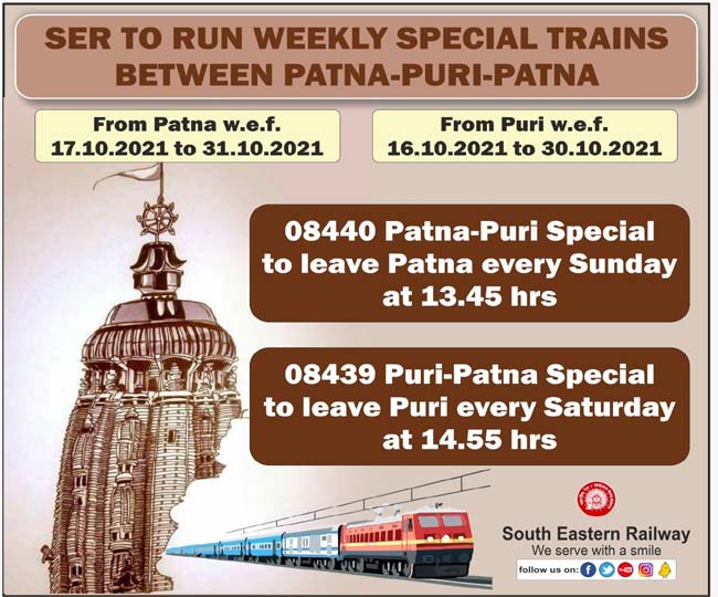 Indian Railways: जगन्नाथ पुरी से कनेक्ट होगा बाबा बैद्यनाथधाम, चलेगी ...