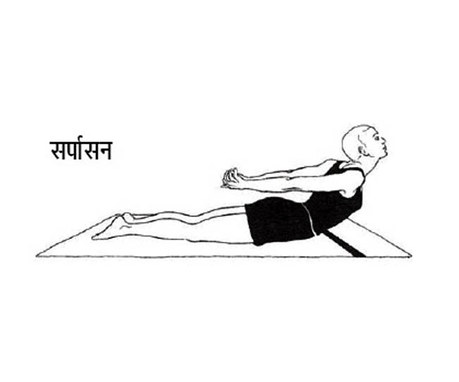 Health Benefits of Yoga: कोरोना संक्रमण से मुकाबले में शरीर की रोग ...
