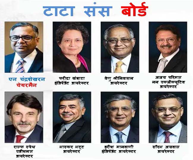टाटा संस बोर्ड में शामिल हो सकते हैं नोएल टाटा, सिटी इंडिया के पूर्व ...