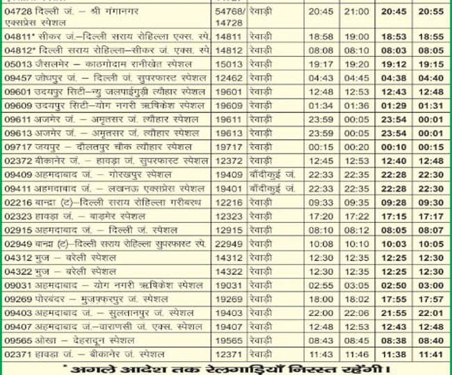 Indian Railways ने ल‍िया बड़ा फैसला; 45 ट्रेनों के टाइम टेबल में क‍िया ...