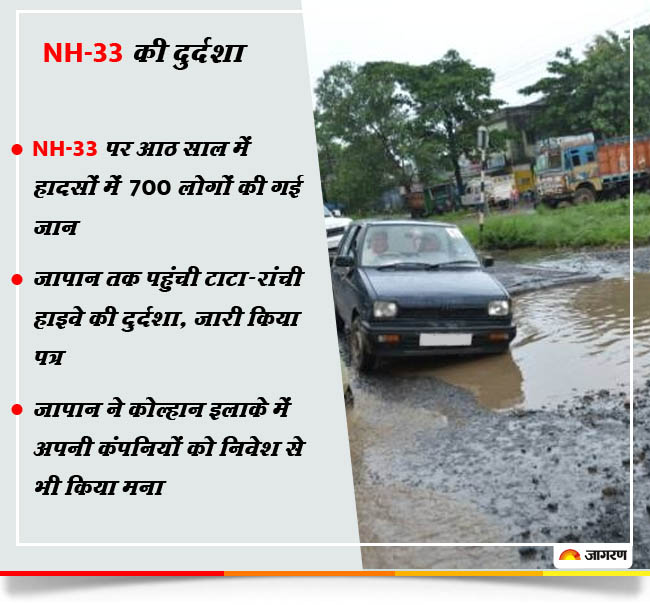 एनएच 33: यहां कदम-कदम पर नाच रही मौत, अलका याज्ञनिक व शत्रुघ्न सिन्हा ...