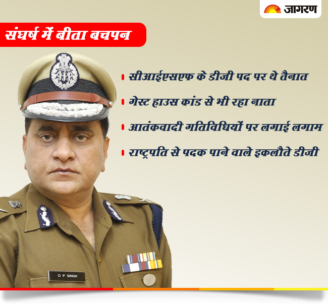 संघर्ष से लेकर यूपी के डीजीपी बनने तक कुछ ऐसी है ओपी सिंह की कहानी ...