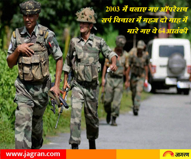 'Operation Bandar': भगवान हनुमान के आधार पर तय किया गया बालाकोट ...