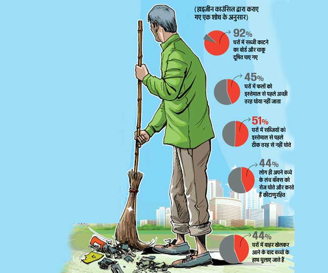मेरा भारत स्वच्छ : हर किसी के व्यवहार निर्माण का आंदोलन- उमा भारती ...