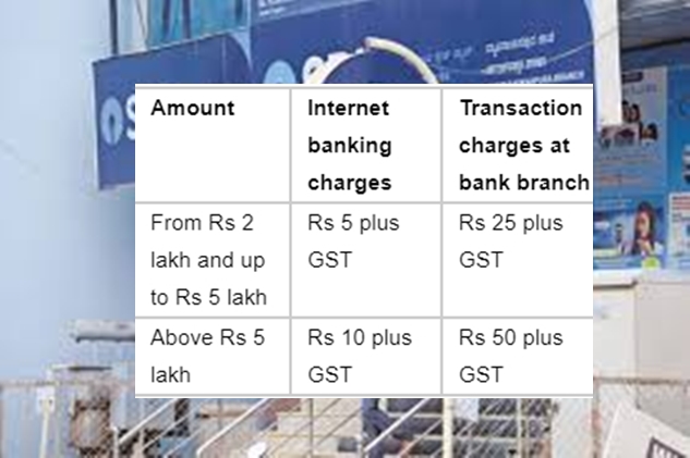 RTGS और NEFT पर अब नहीं लगेगा कोई चार्ज, ATM फीस पर विचार के लिए बनी कमेटी