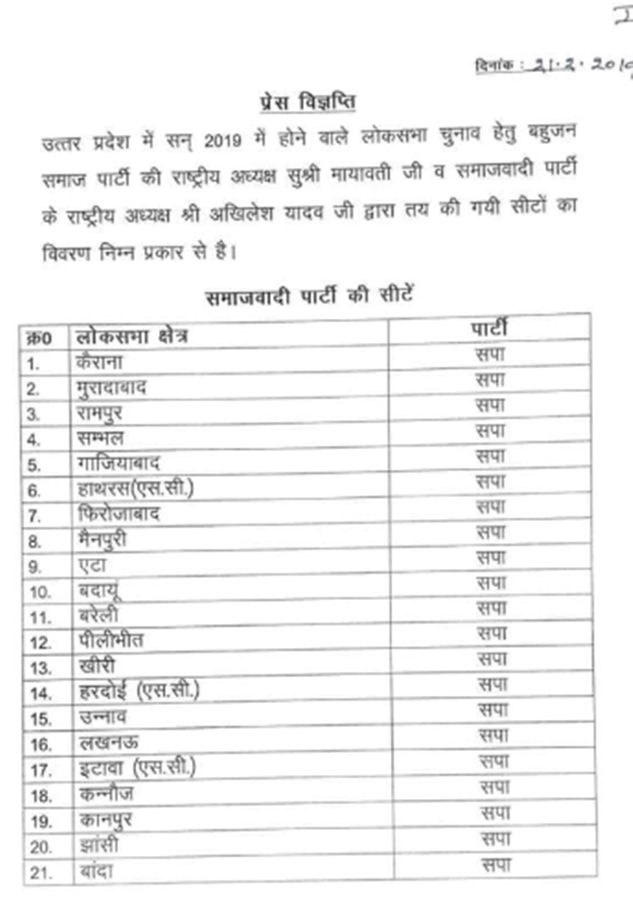 Lok Sabha Elections 2018: सपा-बसपा ने किया यूपी की सीटों का बंटवारा ...